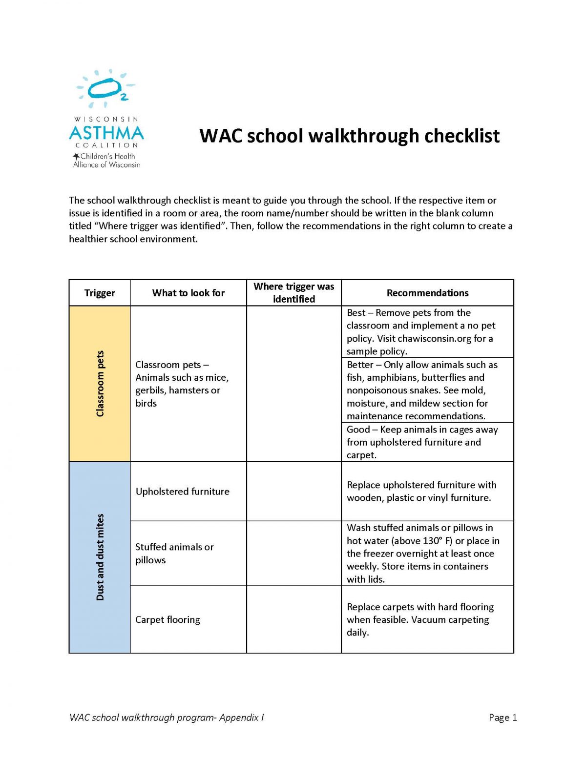School Walkthrough Checklist - Children's Health Alliance of Wisconsin