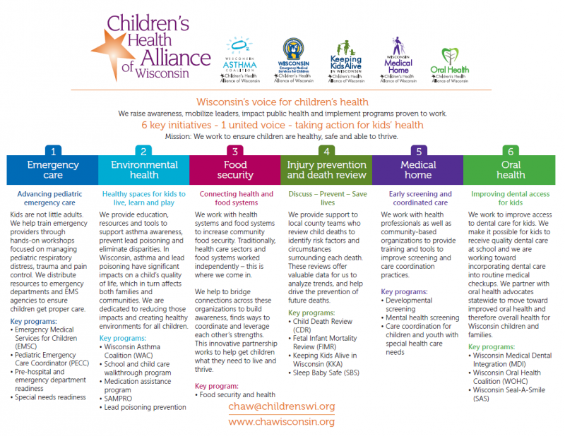Alliance Overview External - Children's Health Alliance of Wisconsin