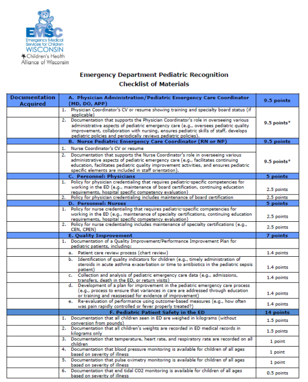 Emergency Department Readiness - Children's Health Alliance of Wisconsin