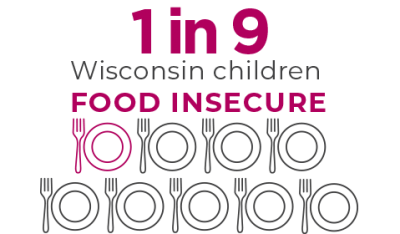 Food Security - Children's Health Alliance of Wisconsin