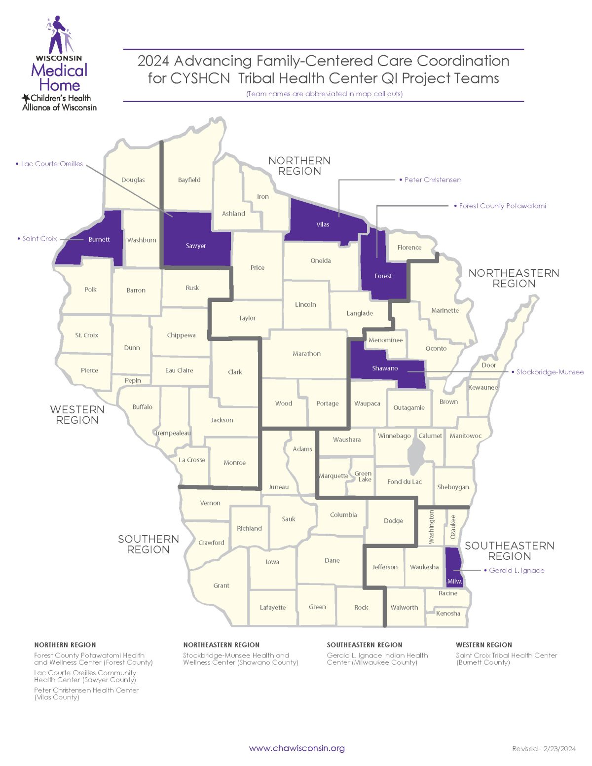 Medical Home Archives - Children's Health Alliance of Wisconsin