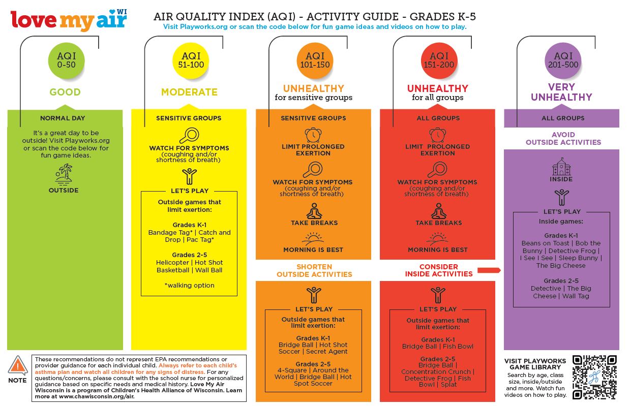 Love My Air Wisconsin creates AQI Activity Guide - Children's Health ...