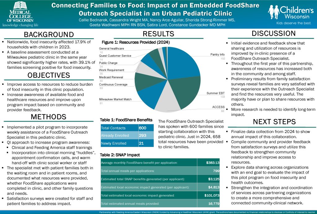 Food security Embedded Navigator Model - Children's Health Alliance of ...